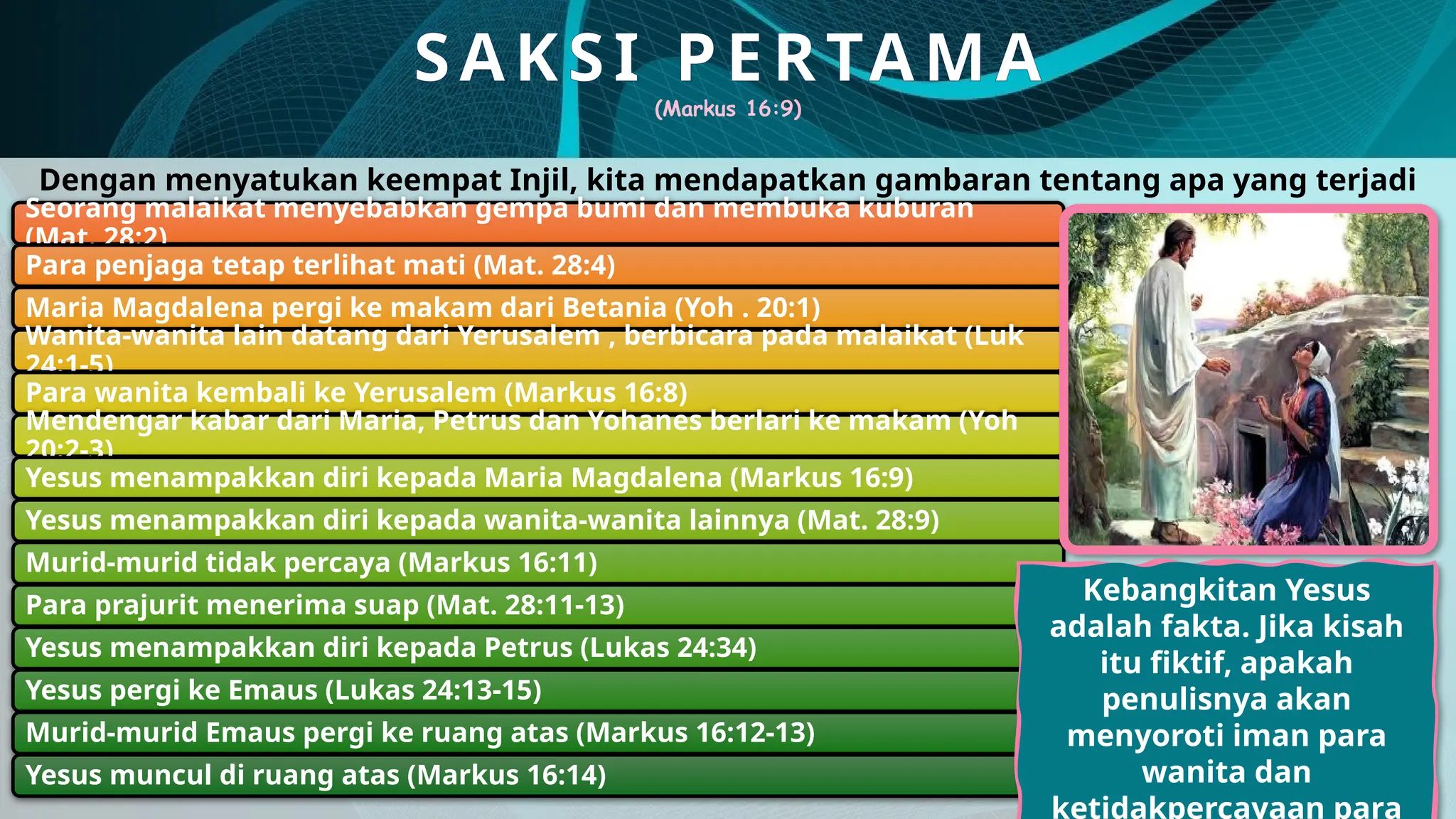Sekolah Sabat - Triwulan 3 2024 - Pelajaran 13 | PPT