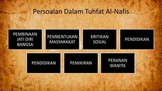 Tuhfat al nafis | PPTX