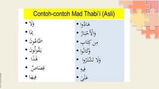 Aqsamul Mad atau pembagian mad dalam ilmu tajwid | PPTX