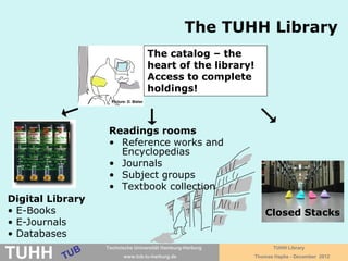 Welcome at TUHH library - A library in transition! | PPT