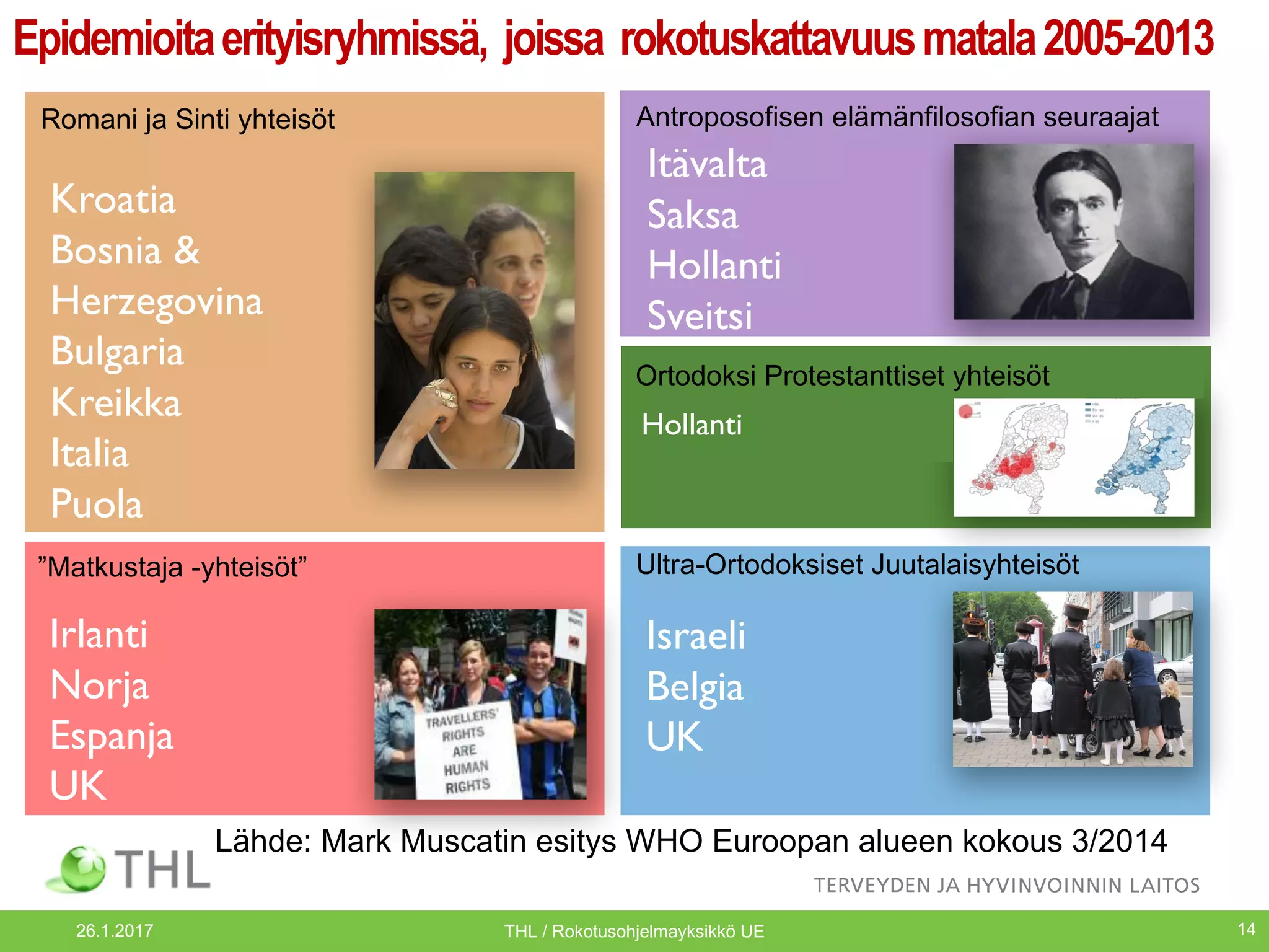 Tuhkarokko ja mpr-rokotukset 2017 | PDF