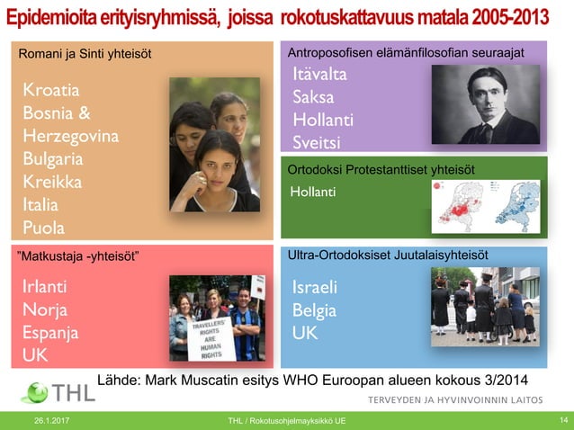 Tuhkarokko ja mpr-rokotukset 2017 | PDF