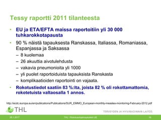 Tuhkarokko ja mpr-rokotukset 2017 | PDF