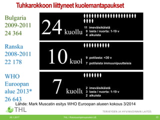 Tuhkarokko ja mpr-rokotukset 2017 | PDF