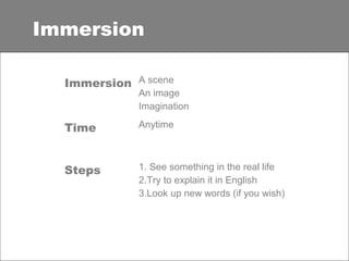 How to learn English by yourself (IMA method) | PPT