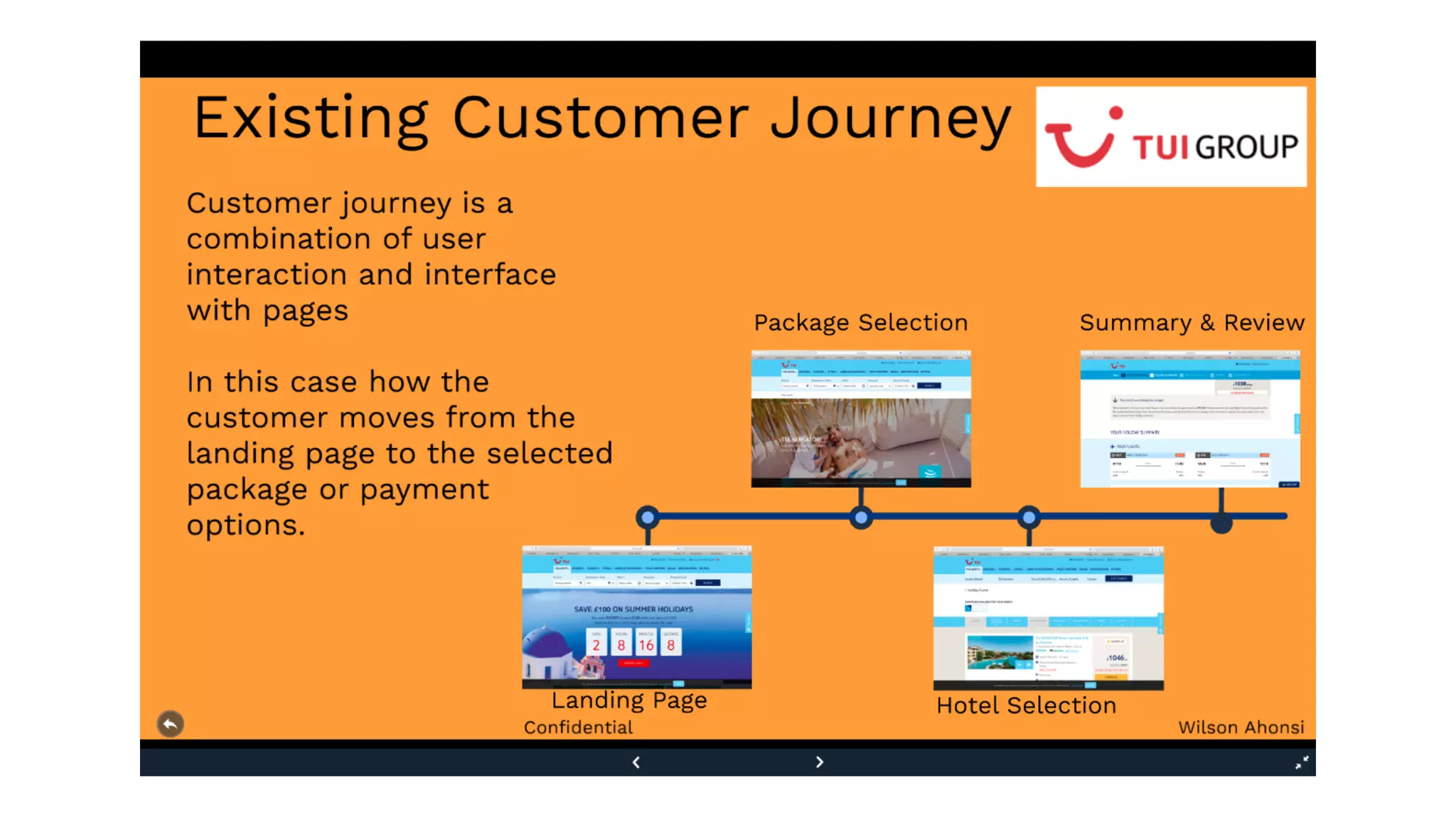 TUI Digital Customer Journey Improvement Presentation For Management | PDF