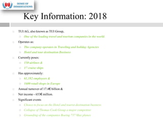 TUI AG.pptx
