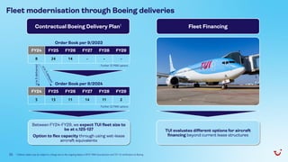 TUI Group investor Presentation 2025 January | PDF