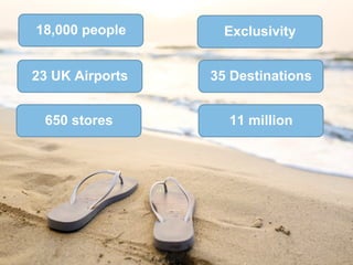 TUI GROUP - Defining a successful digital roadmap with user feedback | PDF