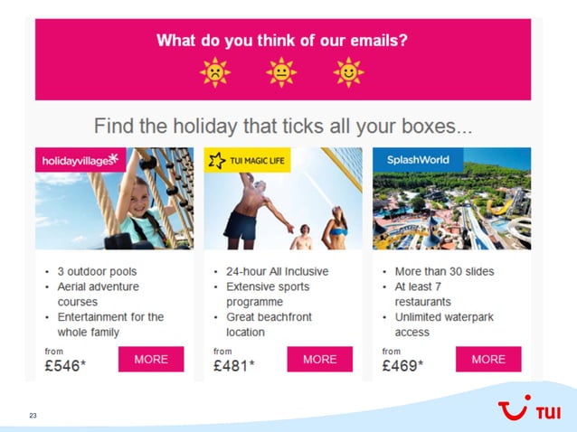 TUI GROUP - Defining a successful digital roadmap with user feedback | PDF