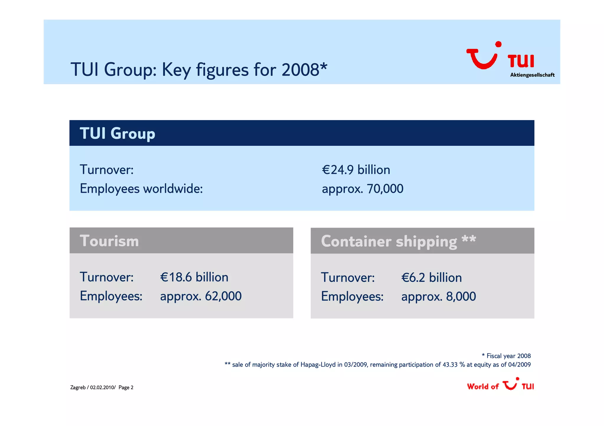 TUI TRAVEL PLC | PDF