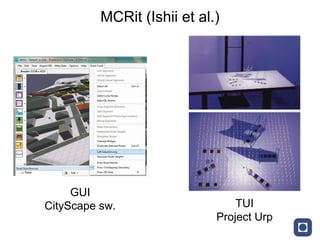 Tangible User Interface Showcase | PPT