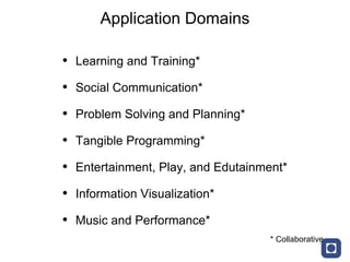 Tangible User Interface Showcase | PPT