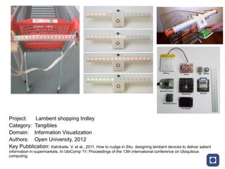 Tangible User Interface Showcase | PPT