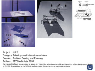Tangible User Interface Showcase | PPT