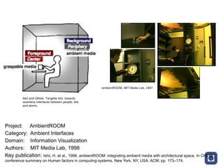 Tangible User Interface Showcase | PPT
