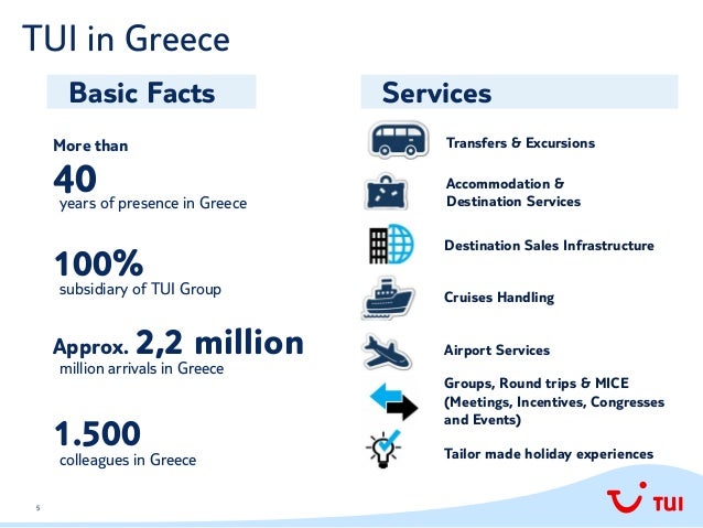 Tui service presentation hospitality conference mm