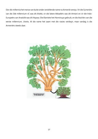 Die Tuisland van die Indo-Europeërs | PDF