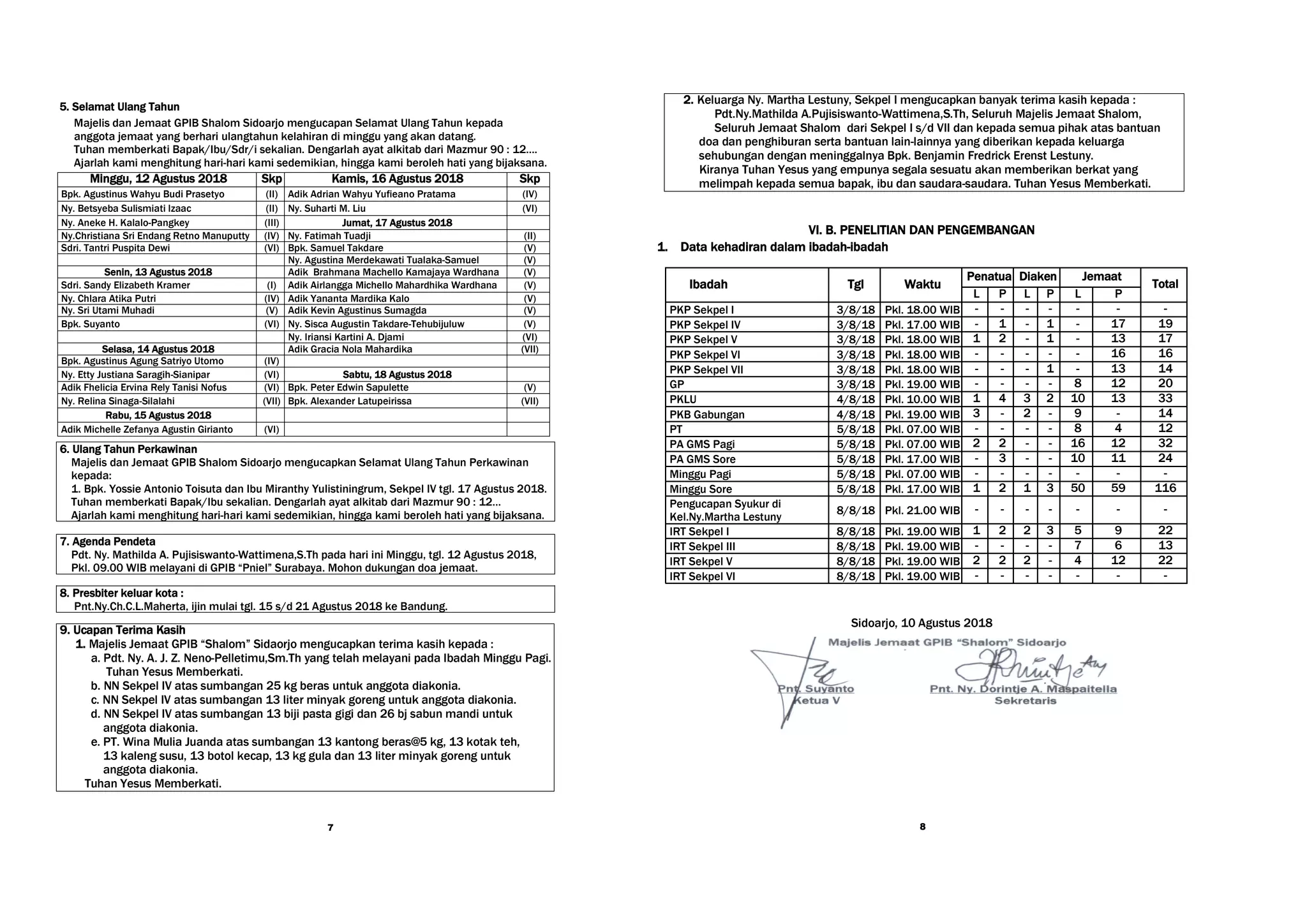 Warta Jemaat - GPIB SHALOM | 12 Agustus 2018 | PDF