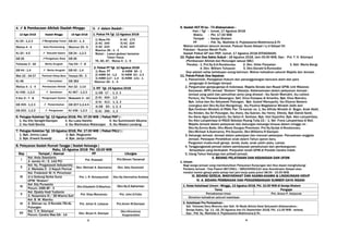 Warta Jemaat - GPIB SHALOM | 12 Agustus 2018 | PDF