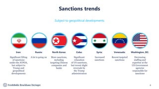 Public Lecture Slides (4.5.2018) Sanctions: Geopolitical Tools in a ...