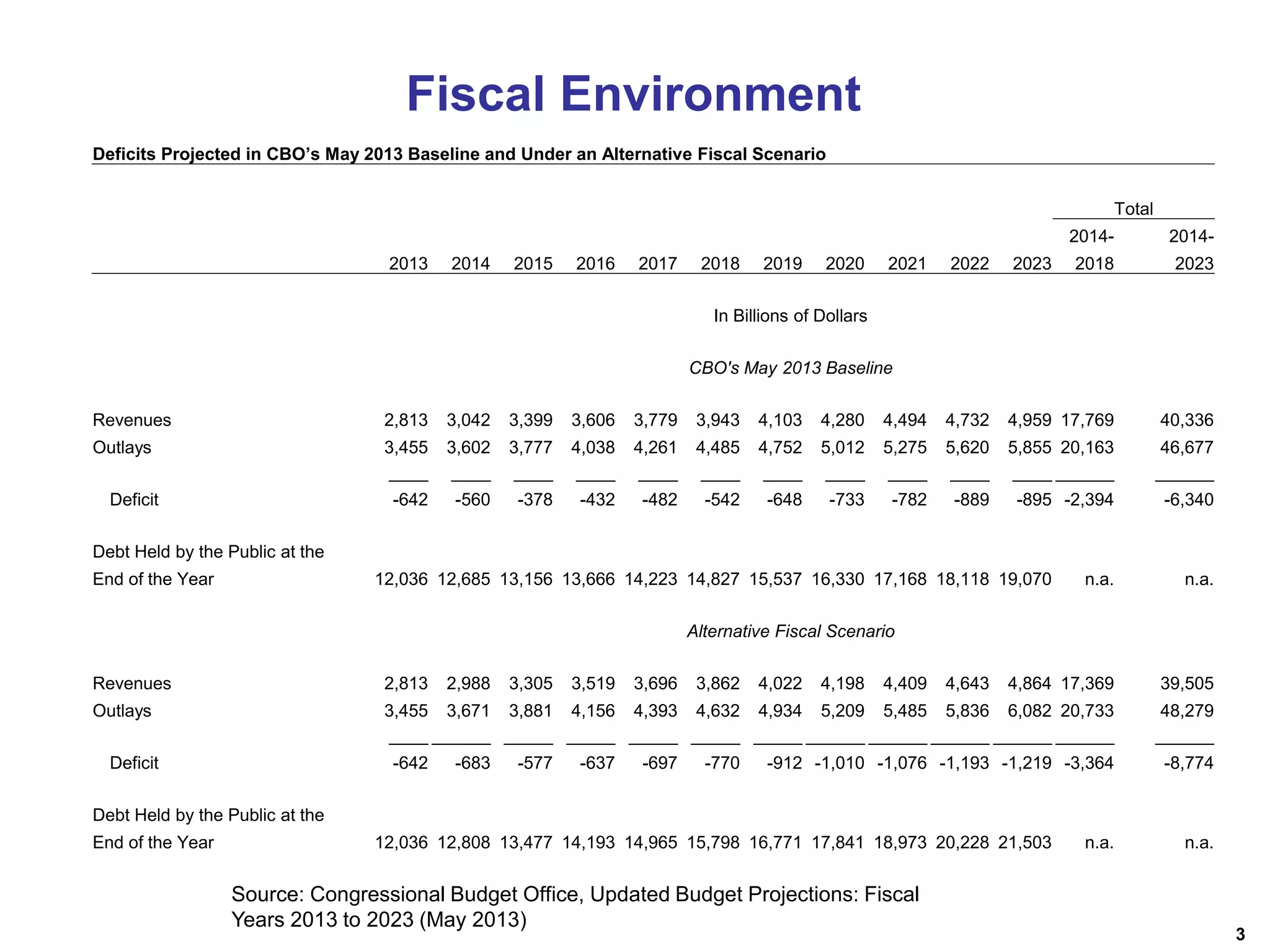 Public Lecture Presentatin Slide (6.11.2013): Jason Wheelock ...