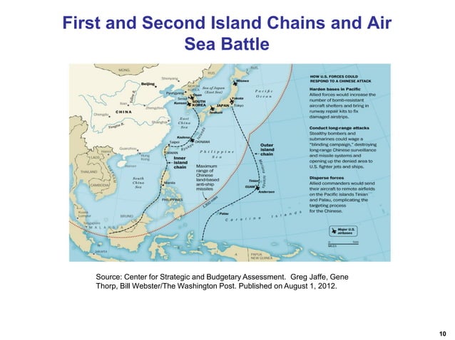 Public Lecture Presentatin Slide (6.11.2013): Jason Wheelock ...