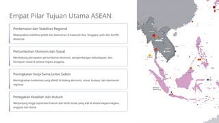 TUJUAN ASAS STRUKTUR ASEAN DAN PBB - Ramzil huda | PPTX