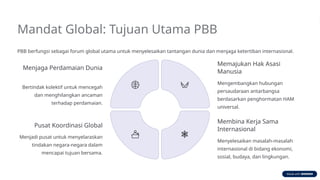 TUJUAN ASAS STRUKTUR ASEAN DAN PBB - Ramzil huda | PPTX