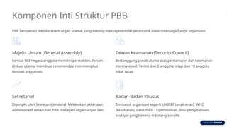 TUJUAN ASAS STRUKTUR ASEAN DAN PBB - Ramzil huda | PPTX