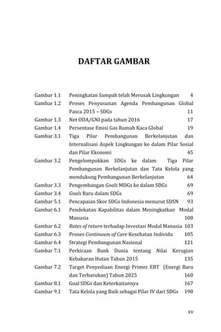 Tujuan-Pembangunan-Berkelanjutan-SDGs-di-Indonesia_compressed (2).pdf