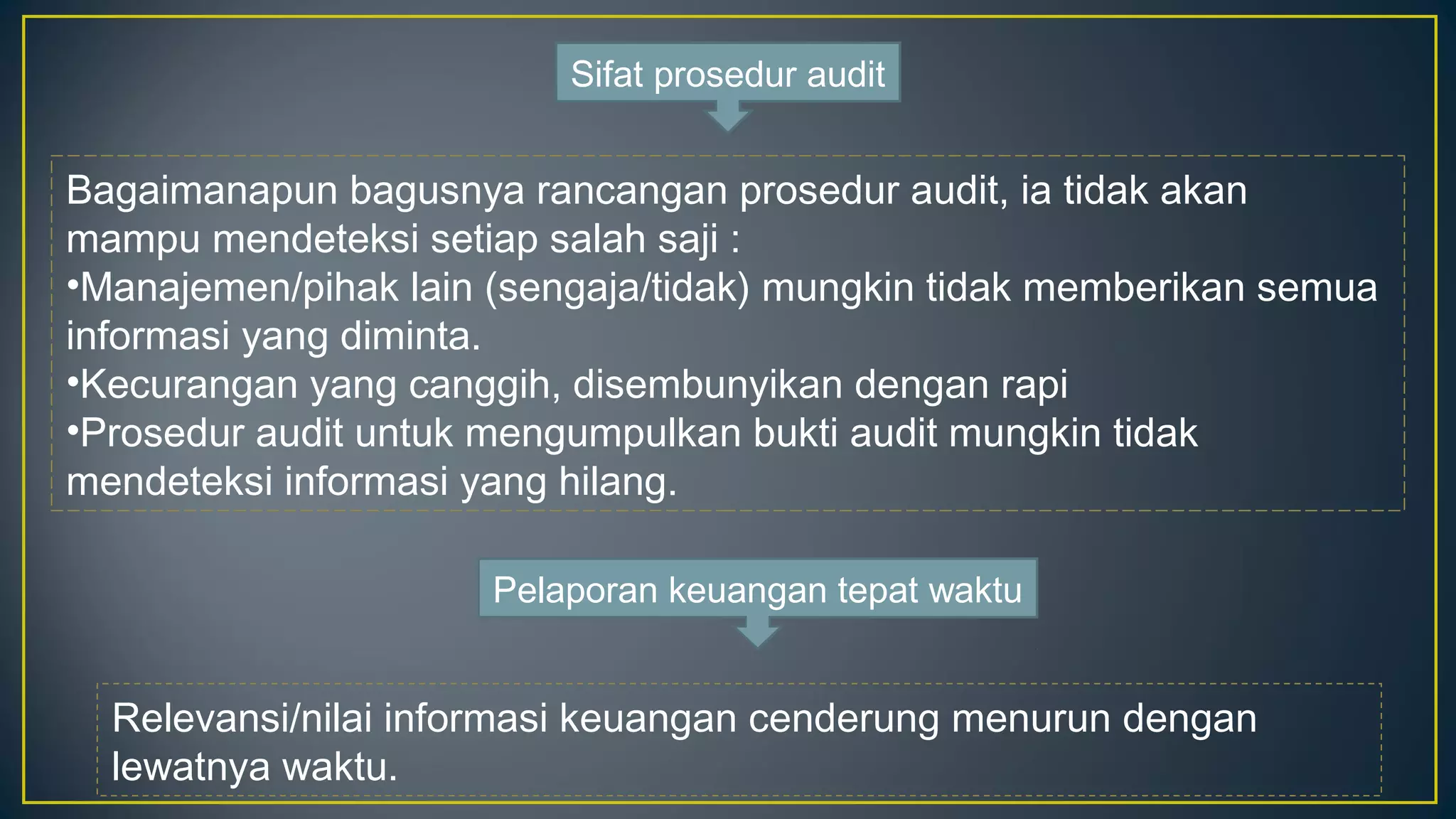 Tujuan audit dan asersi atas laporan keuangan | PPT