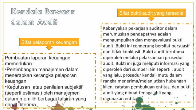 Tujuan audit dan asersi atas laporan keuangan | PPT