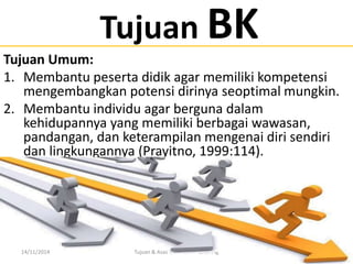 Tujuan dan asas bk | PPSX