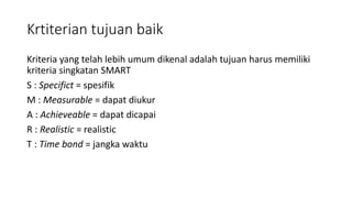 TUJUAN DAN PERANAN PENYULUHAN DALAM PEMBANGUAN.pptx