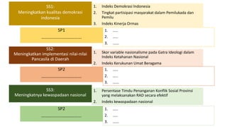 Tujuan dan Sasaran Polpum.pptx