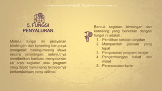 tujuan fungsi bki.pptx