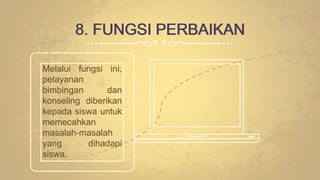 tujuan fungsi bki.pptx