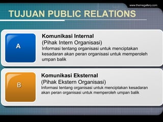 Tujuan, fungsi dan kegiatan pr | PPT