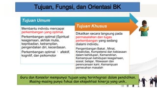 Tujuan, Fungsi dan Orientasi bimbingan (1).pptx