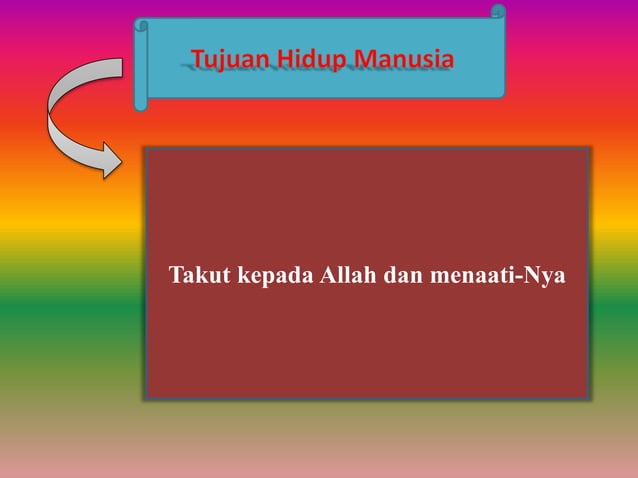 Tujuan hidup manusia | PPT