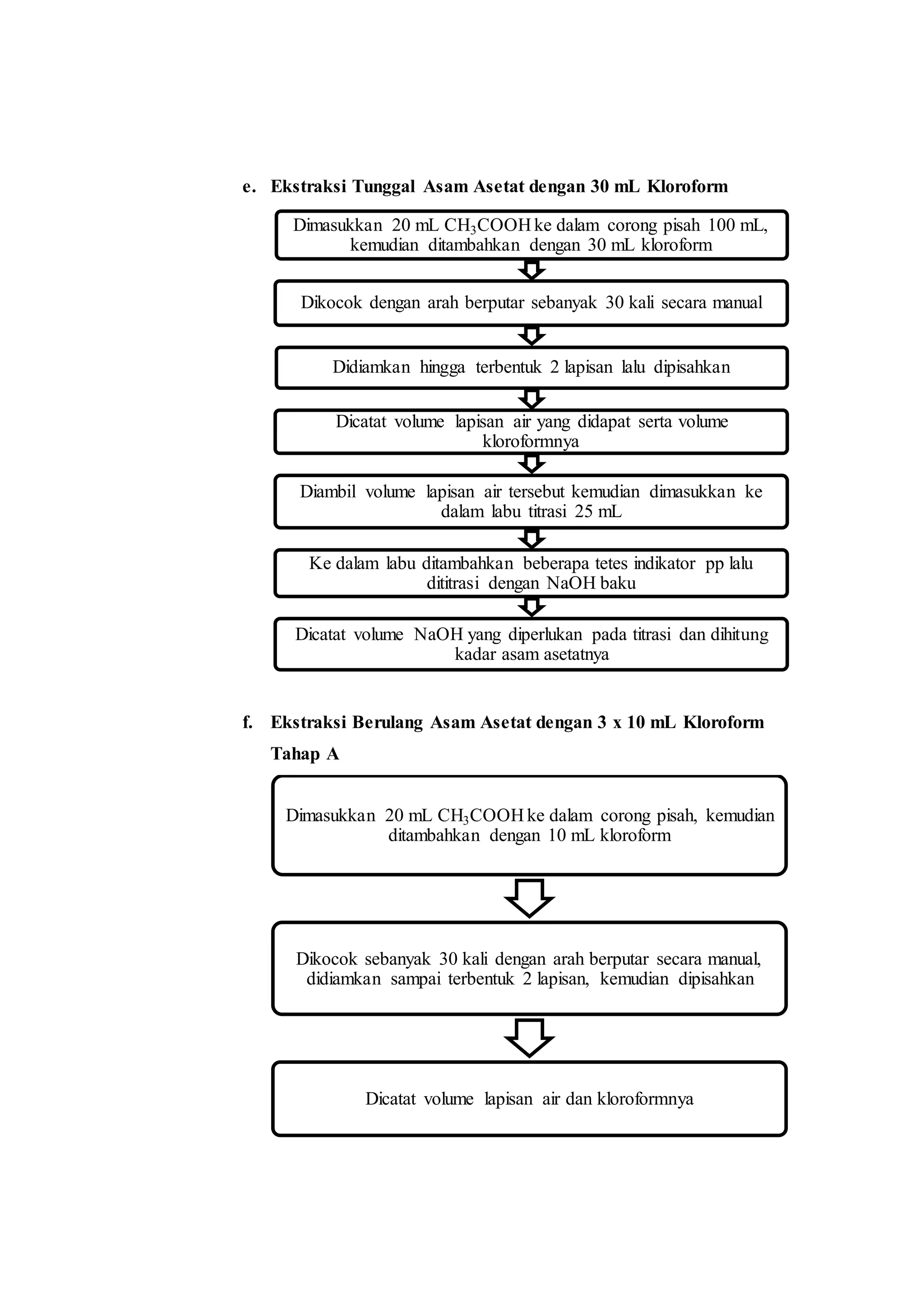 Tujuan percobaan | DOCX