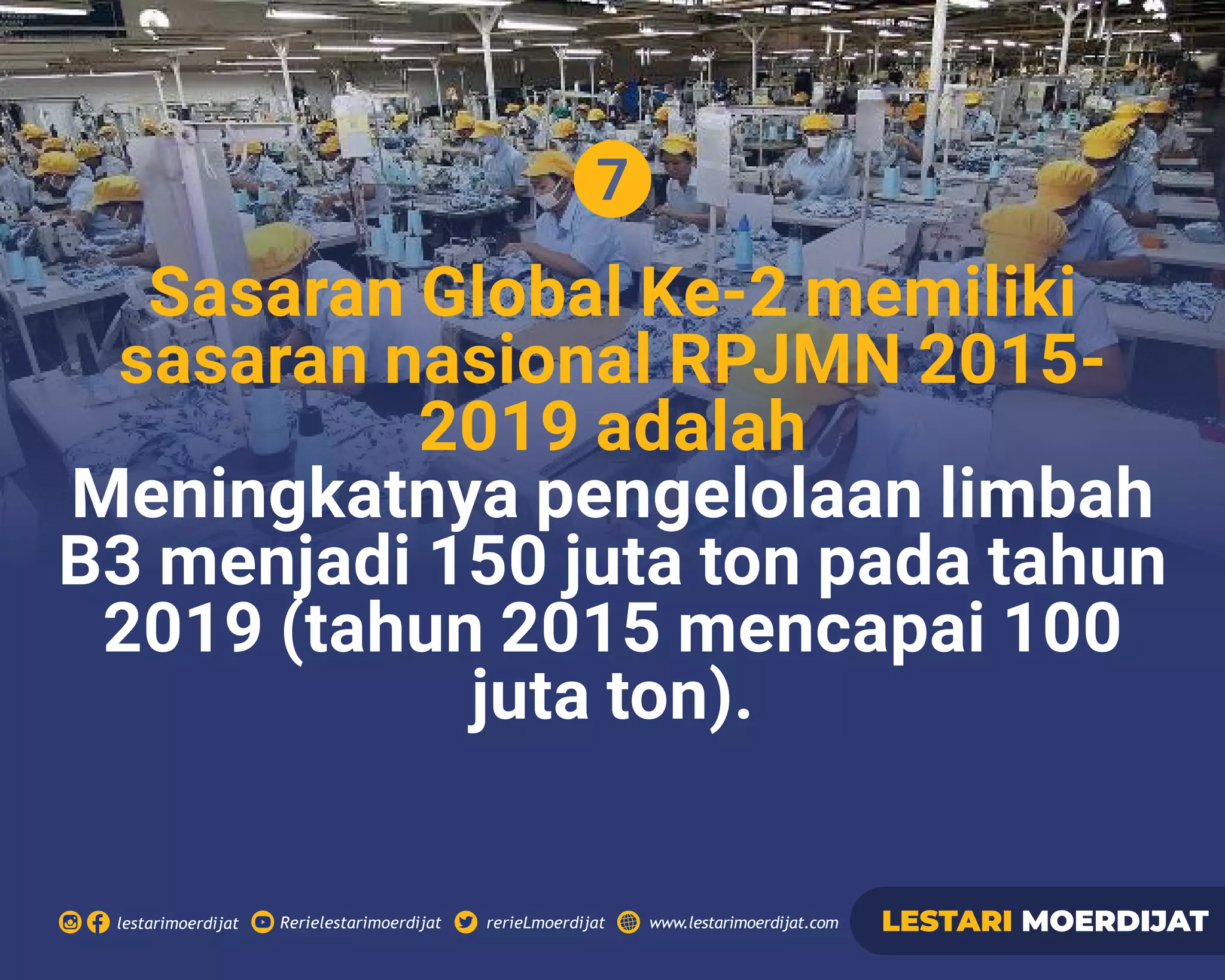 Tujuan Global SDGS Ke-12 | PDF