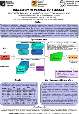 TUKE System for MediaEval 2014 QUESST | PDF