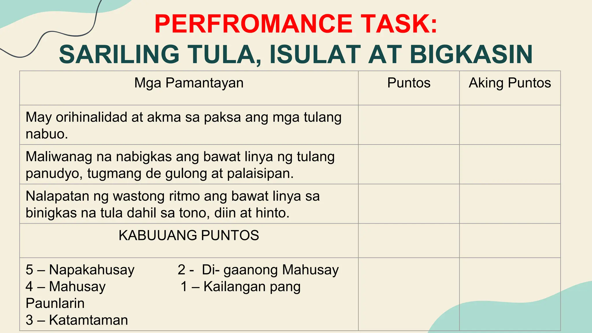 TULA- Filipino 7- MeLC based............. | PPTX