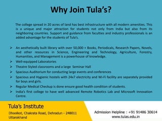 About Tula’s Institute Dehradun | PPTX