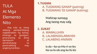 Tula mula sa Pilipinas.KungTuyoNaAngLuhaMoAkingBayanpptx | PPTX