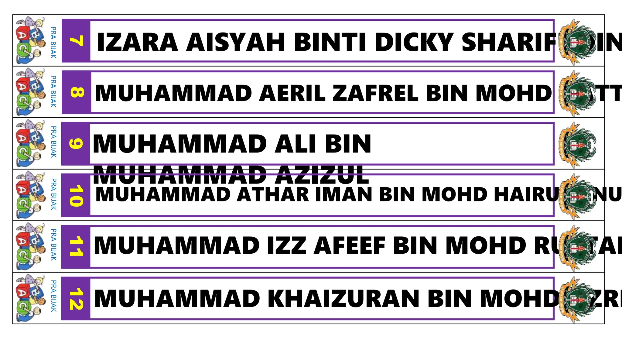TEMPLATE FAIL TULANG FAIL PRA BIJAK.pptx