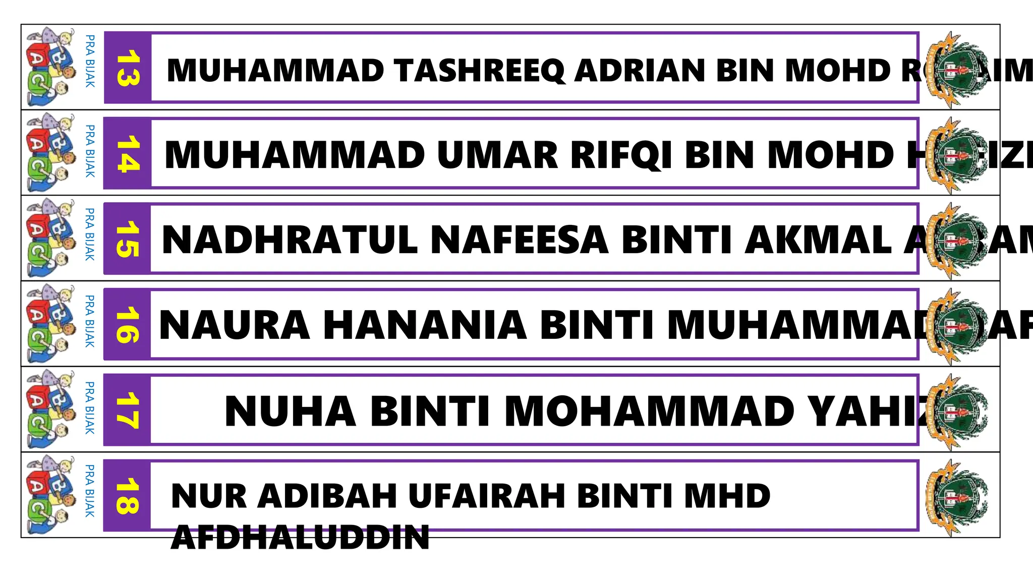 TEMPLATE FAIL TULANG FAIL PRA BIJAK.pptx