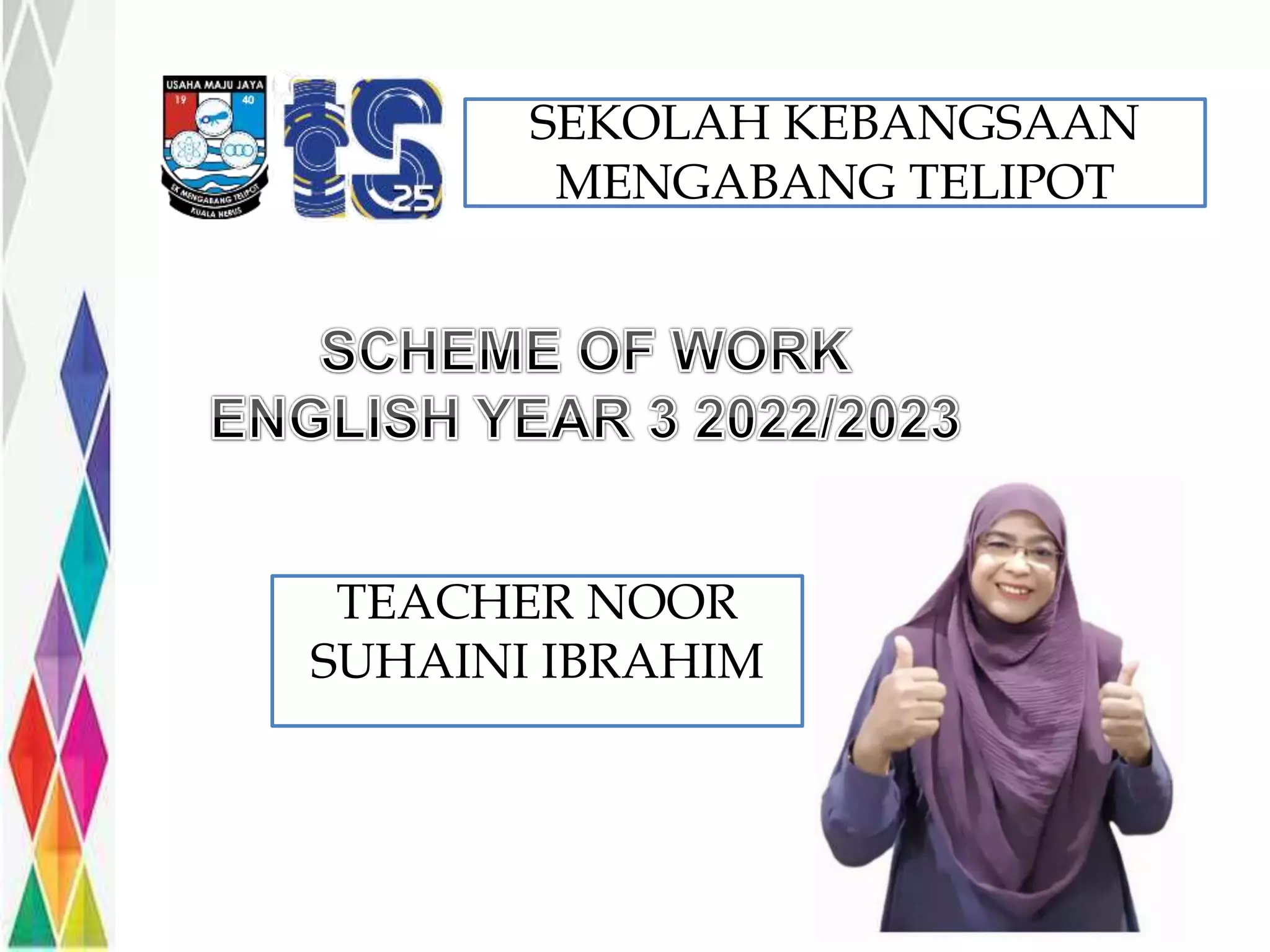 Tulang Kulit Fail ts25.pptx